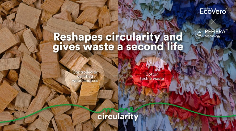 Branded Viscose Fibers with Lower Environmental Impact | LENZING™ ECOVERO™