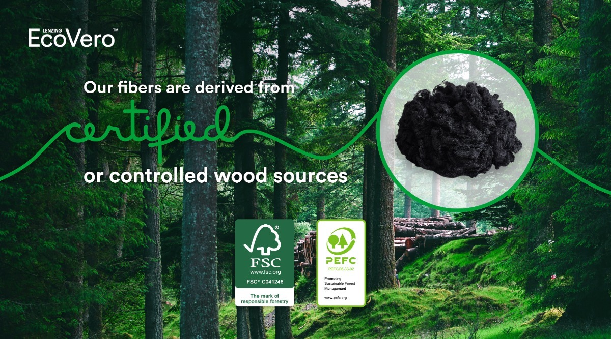 Branded Viscose Fibers with Lower Environmental Impact | LENZING™ ECOVERO™
