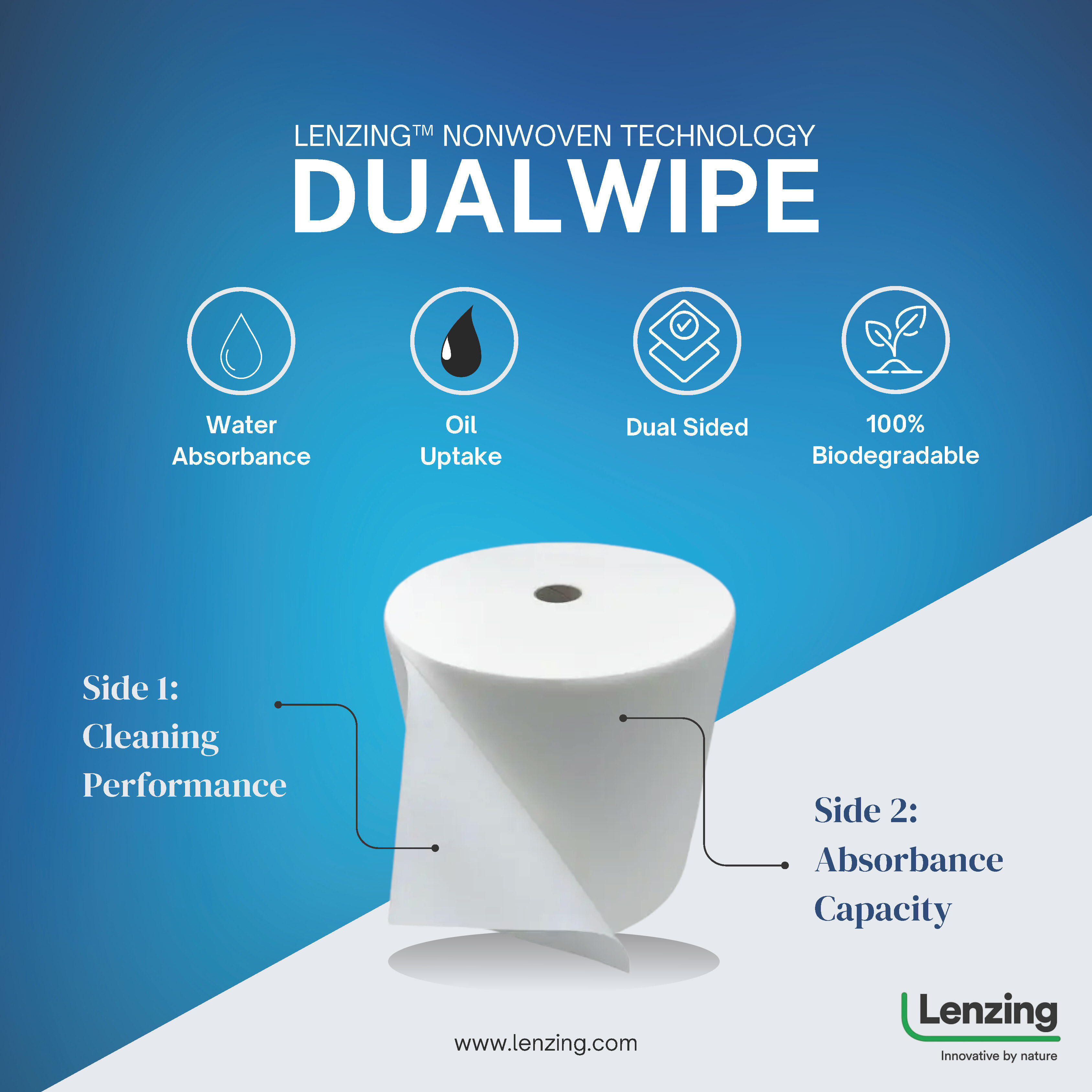 Download | LENZING™