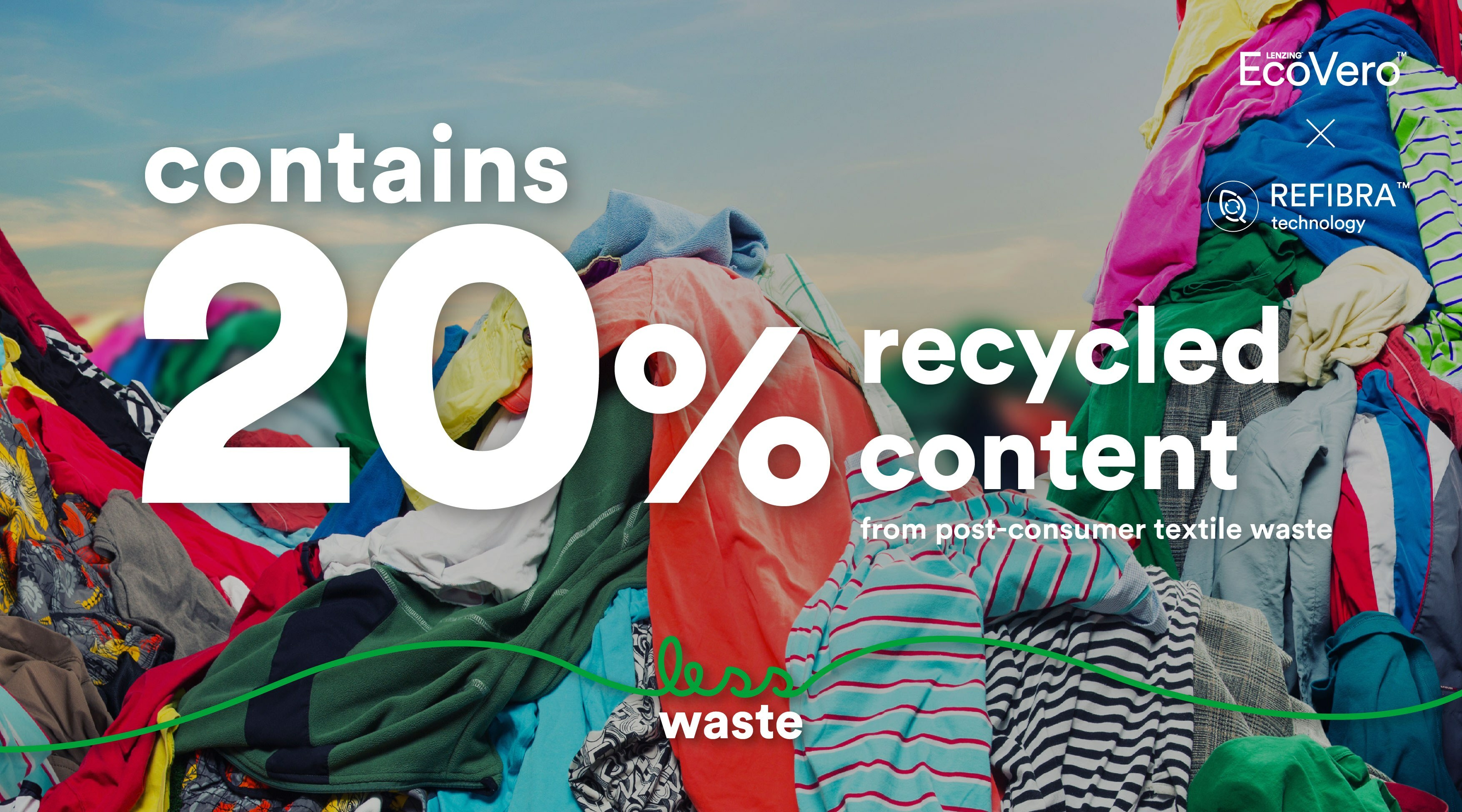 Branded Viscose Fibers with Eco-responsible Production | LENZING™ ECOVERO™